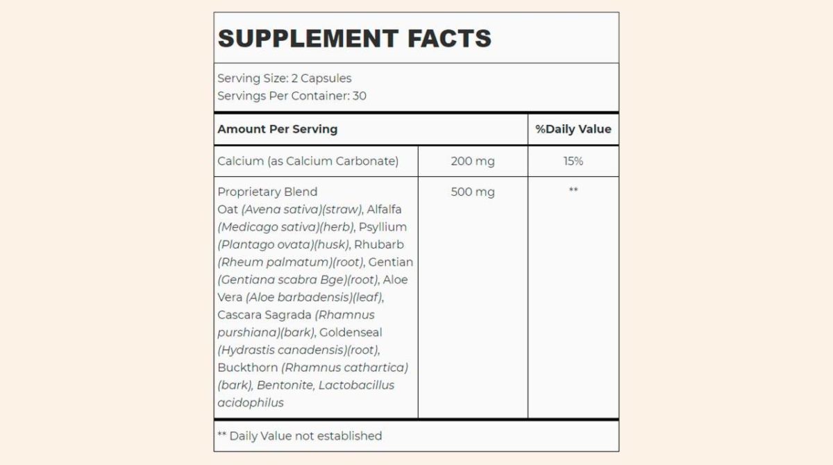 Consti-Slim Review (Simple Promise) Digestion and Weight Aid | Kirkland ...