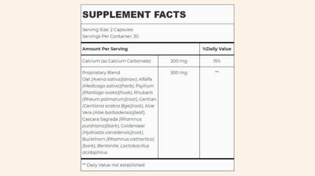 Consti-Slim Review (Simple Promise) Digestion and Weight Aid | Kirkland ...