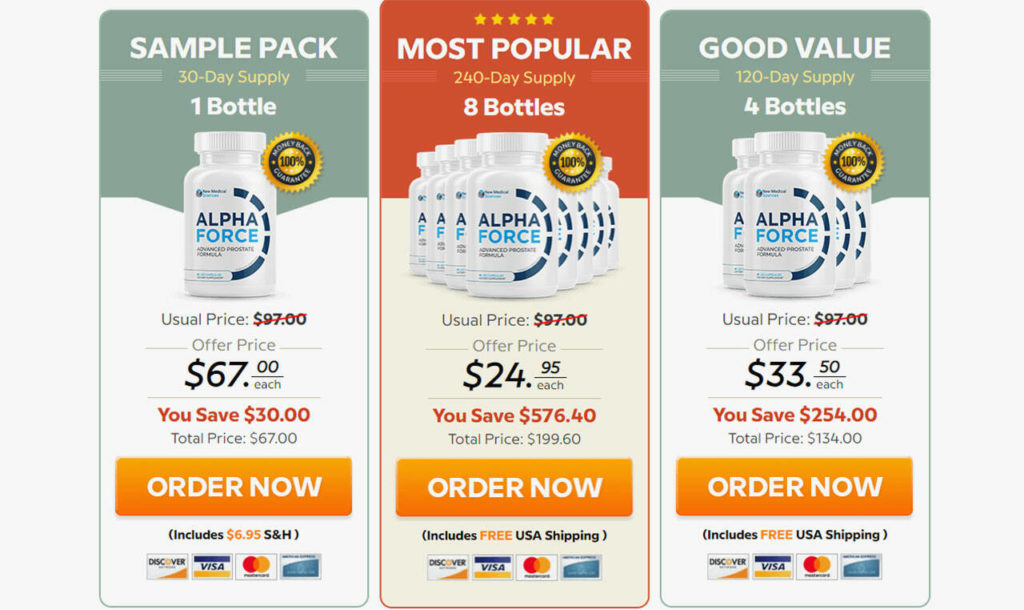 Alpha Force Prostate Reviews (New Medical Sciences) Will It Help You ...