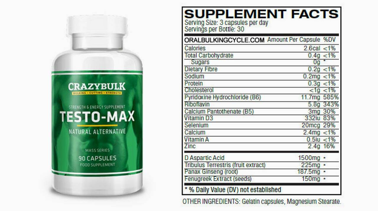 Testo-Max Reviews - Proven Ingredients or Fake TestoMax Customer ...