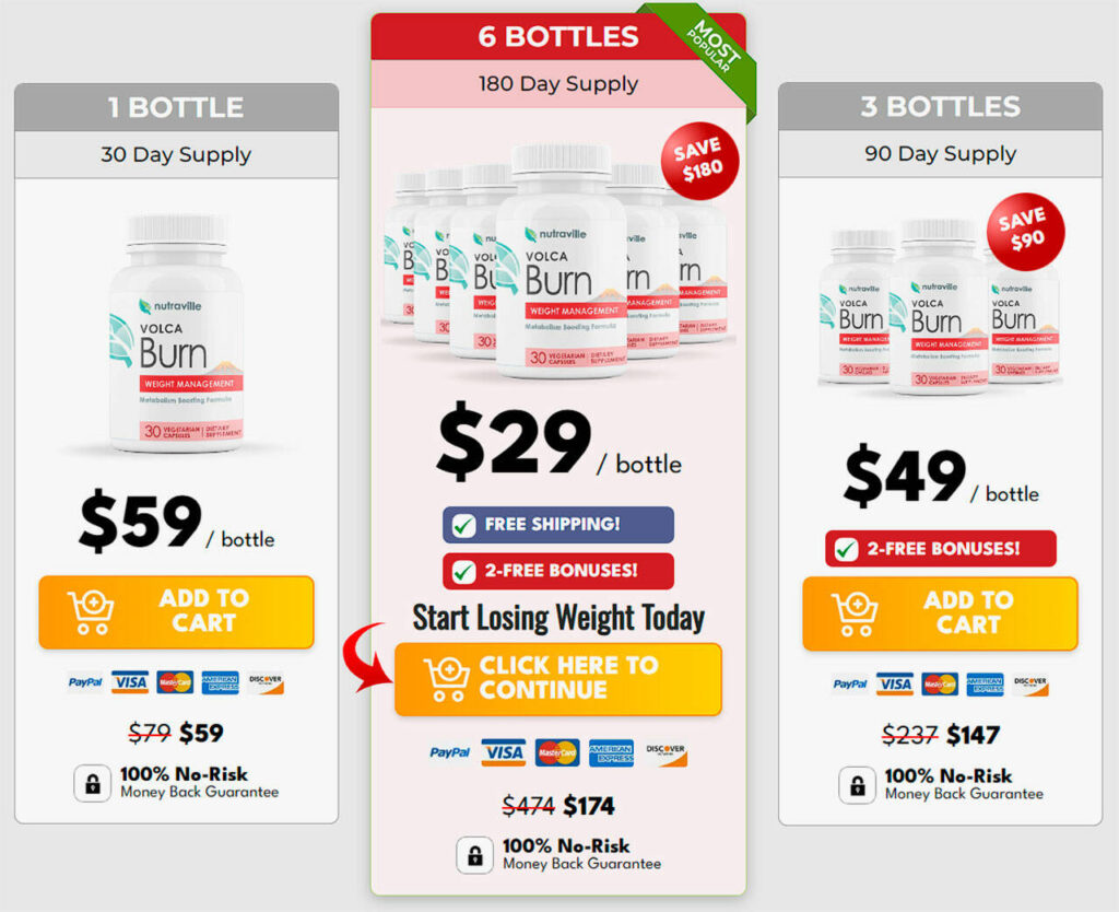 Volca Burn Reviews - Proven Ingredients That Work or Fake VolcaBurn ...