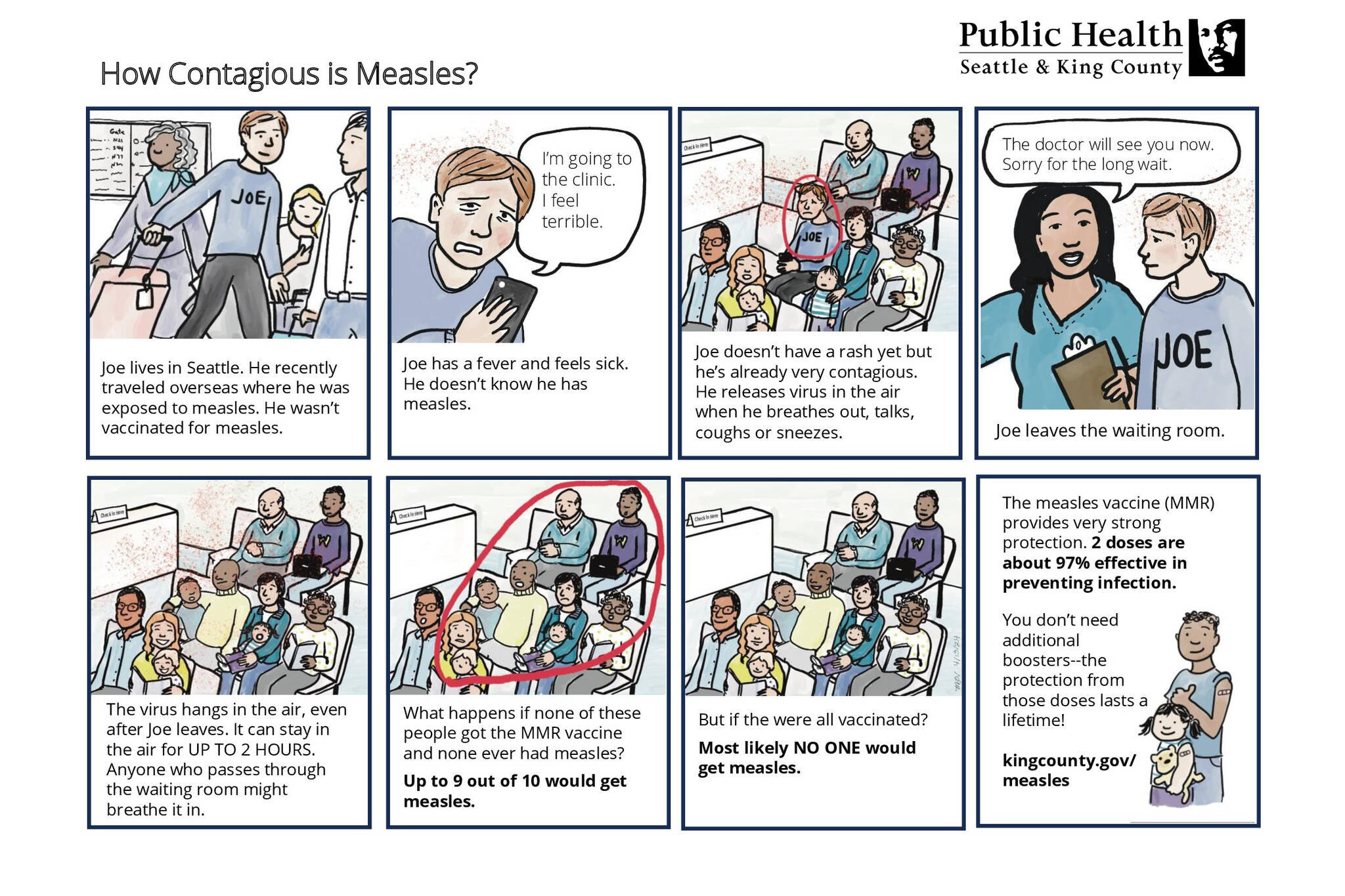 Measles detected in King County infant | Kirkland Reporter